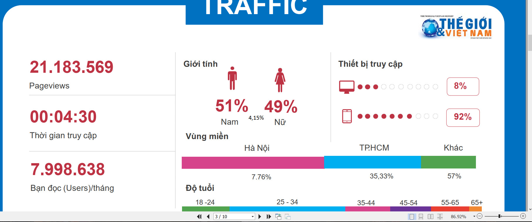 Bảng giá booking báo trên Báo Đối Ngoại mới nhất 2023